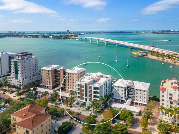 Golden Gate Point Real Estate - Golden Gate Point Sarasota Homes For ...