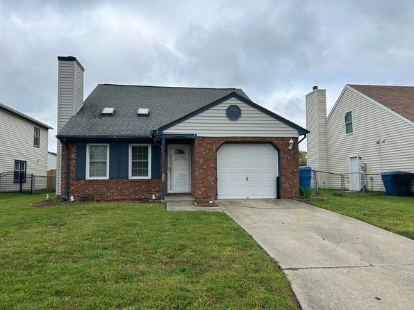 Houses For Rent in Virginia Beach VA - 194 Homes | Zillow