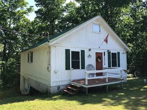 Holladay TN Real Estate - Holladay TN Homes For Sale | Zillow