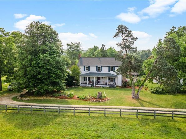Red House VA Real Estate - Red House VA Homes For Sale | Zillow