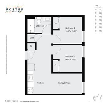 Foster Flats - 205 Foster Ave Charlotte NC | Zillow