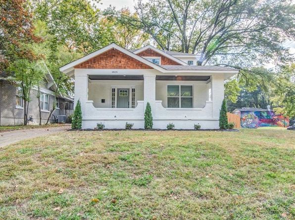 38114 Real Estate - 38114 Homes For Sale | Zillow