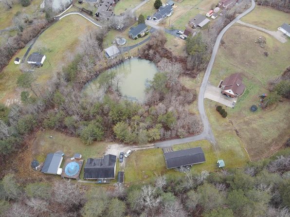 Baxter KY Real Estate - Baxter KY Homes For Sale | Zillow