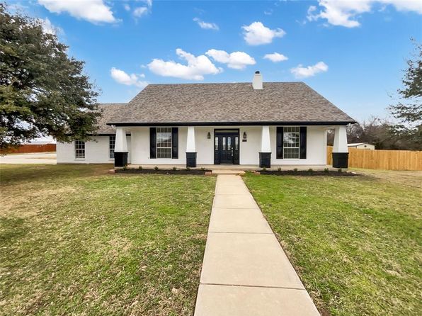 Boyd TX Real Estate - Boyd TX Homes For Sale | Zillow