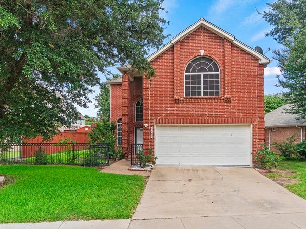 75063 Real Estate - 75063 Homes For Sale | Zillow