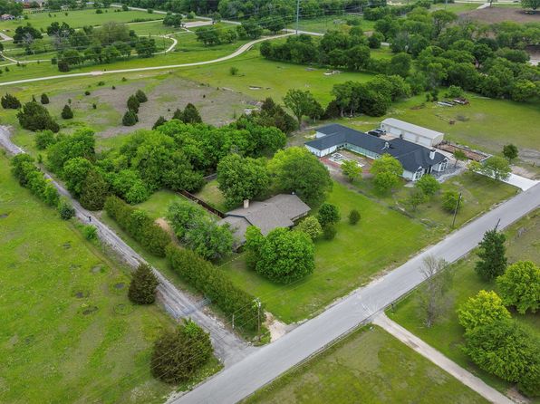 Murphy TX Real Estate - Murphy TX Homes For Sale | Zillow