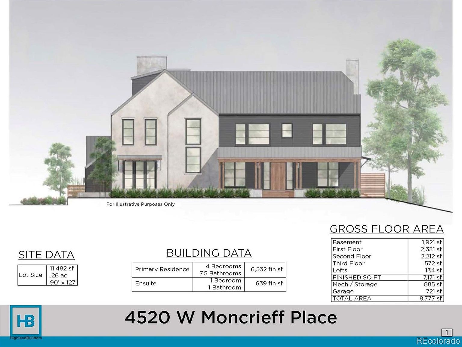 4520 W Moncrieff Place, Denver, CO 80212 | MLS #8635870 | Zillow