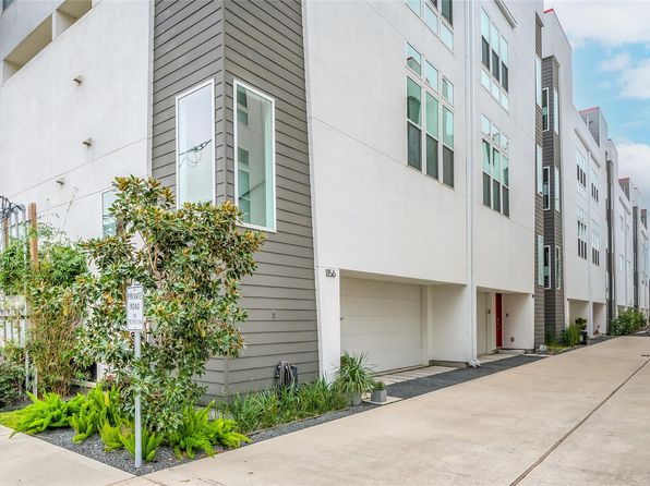 77008 Real Estate - 77008 Homes For Sale | Zillow