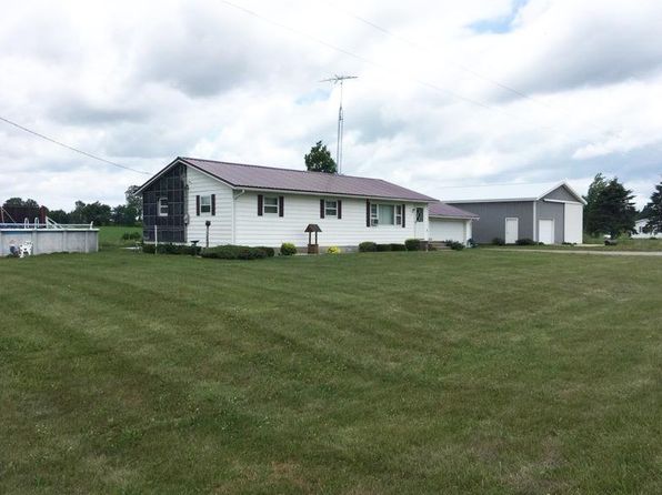 Snover Real Estate - Snover MI Homes For Sale | Zillow