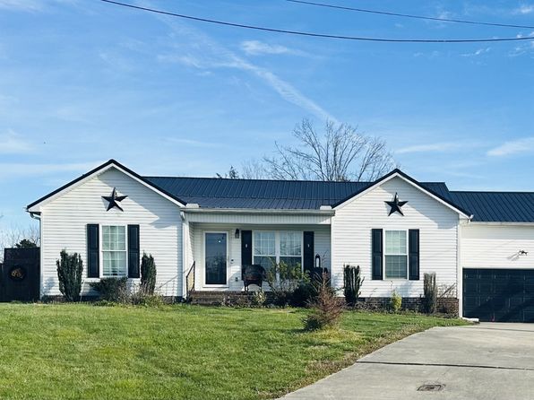 Bell Buckle TN Real Estate - Bell Buckle TN Homes For Sale | Zillow