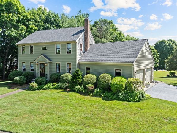 02190 Real Estate - 02190 Homes For Sale | Zillow