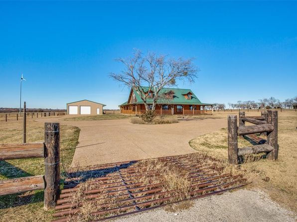 Decatur Real Estate - Decatur TX Homes For Sale | Zillow