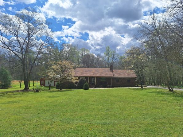 Holladay TN Real Estate - Holladay TN Homes For Sale | Zillow