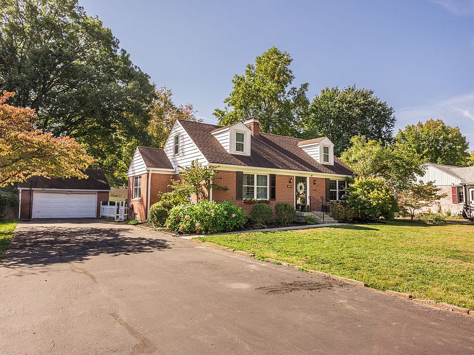 2927 Rex Dr, Indianapolis, IN 46222 | MLS #21948270 | Zillow