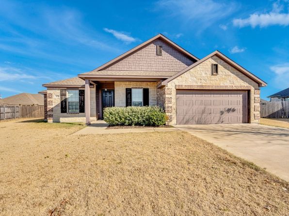 Palmer TX Real Estate - Palmer TX Homes For Sale | Zillow