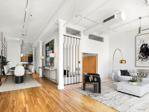 SoHo Real Estate - SoHo New York Homes For Sale | Zillow