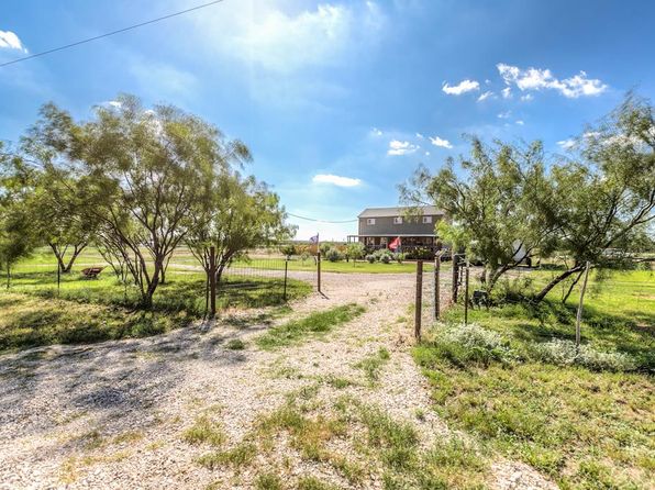 Knickerbocker TX Real Estate - Knickerbocker TX Homes For Sale | Zillow