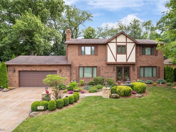 Uniontown OH Real Estate - Uniontown OH Homes For Sale | Zillow