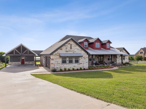 Lavon TX Real Estate - Lavon TX Homes For Sale | Zillow