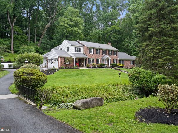 19063 Real Estate - 19063 Homes For Sale | Zillow