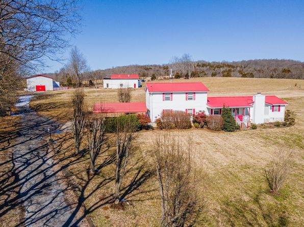 Bethpage Real Estate - Bethpage TN Homes For Sale | Zillow