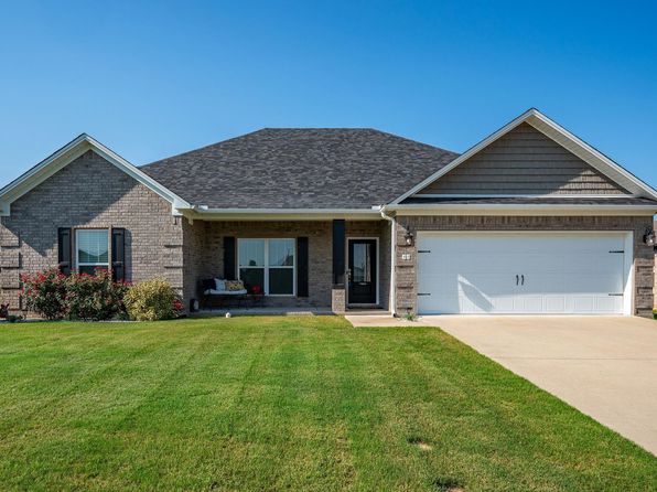 72058 Real Estate - 72058 Homes For Sale | Zillow