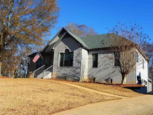 Trussville Real Estate - Trussville AL Homes For Sale | Zillow