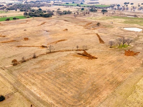 Tolar Real Estate - Tolar TX Homes For Sale | Zillow