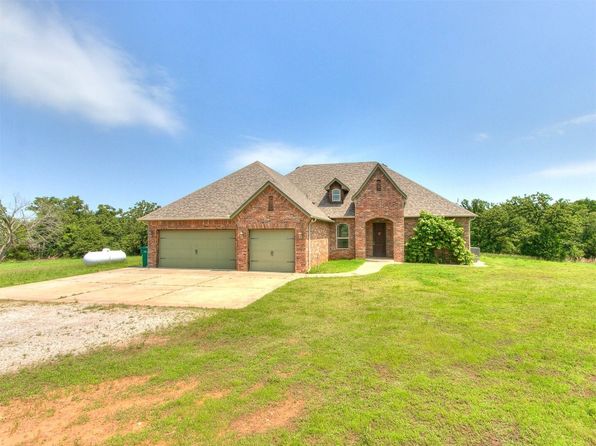 Harrah OK Real Estate - Harrah OK Homes For Sale | Zillow