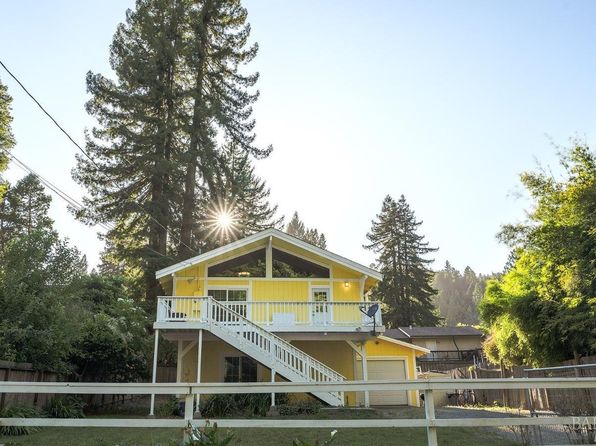 Monte Rio CA Real Estate - Monte Rio CA Homes For Sale | Zillow