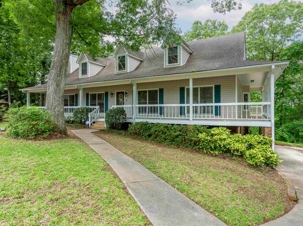 Helena AL Real Estate - Helena AL Homes For Sale | Zillow