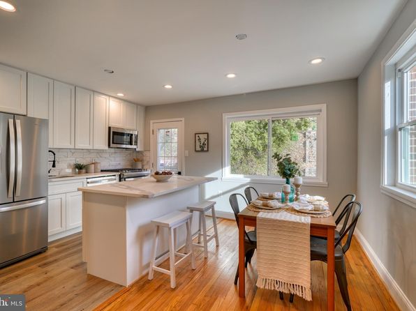 21218 Real Estate - 21218 Homes For Sale | Zillow