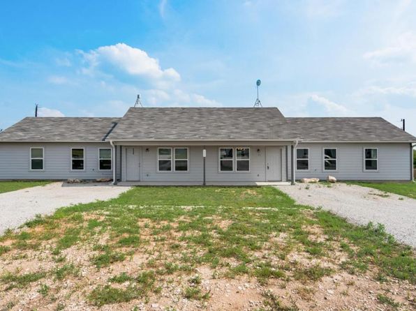 Rental Listings in Decatur TX - 10 Rentals | Zillow