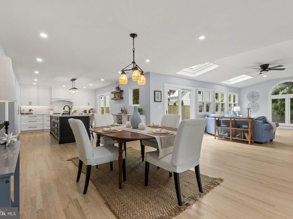 Bay Ridge Annapolis Real Estate - Bay Ridge Annapolis Homes For Sale ...