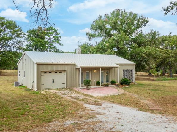 Longview Real Estate - Longview TX Homes For Sale | Zillow