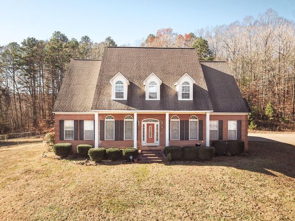 Walnut Real Estate - Walnut MS Homes For Sale | Zillow