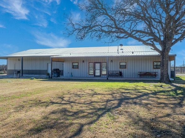 Tolar TX Real Estate - Tolar TX Homes For Sale | Zillow