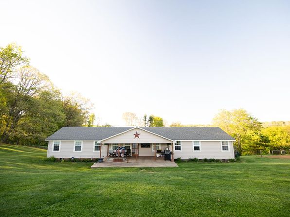 Woodlawn VA Real Estate - Woodlawn VA Homes For Sale | Zillow