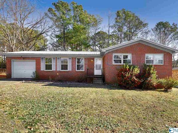 Huntsville Real Estate - Huntsville AL Homes For Sale | Zillow