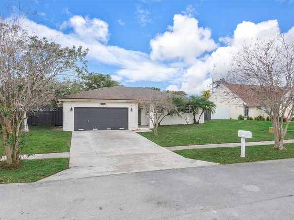 Miramar FL Real Estate - Miramar FL Homes For Sale | Zillow