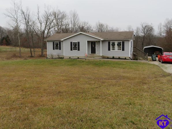 Custer Real Estate - Custer KY Homes For Sale | Zillow