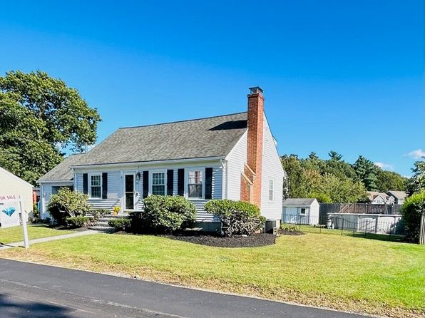 02190 Real Estate - 02190 Homes For Sale | Zillow