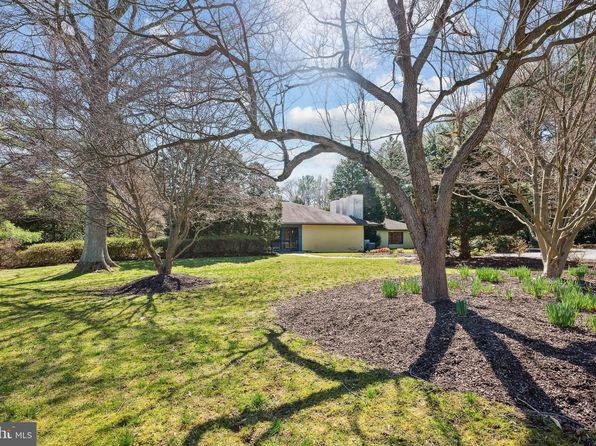 19807 Real Estate - 19807 Homes For Sale | Zillow