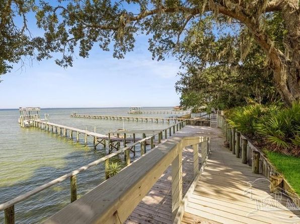 Tiger Point - Gulf Breeze FL Real Estate - 15 Homes For Sale | Zillow