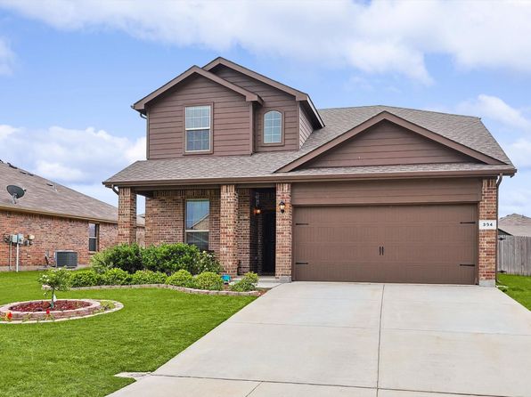 Ponder TX Real Estate - Ponder TX Homes For Sale | Zillow