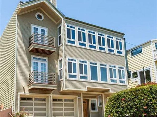 Houses For Rent in San Francisco CA - 214 Homes | Zillow