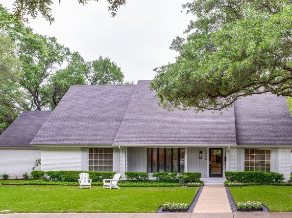 75225 Real Estate - 75225 Homes For Sale | Zillow