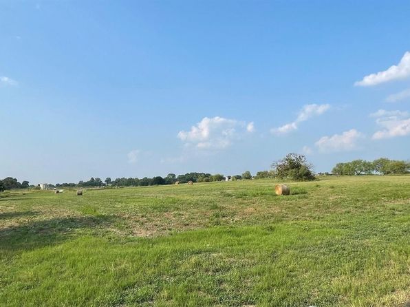 Springtown TX Real Estate - Springtown TX Homes For Sale | Zillow