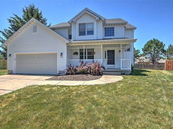Decatur IL Real Estate - Decatur IL Homes For Sale | Zillow