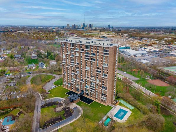 Grandview Heights OH Real Estate - Grandview Heights OH Homes For Sale ...